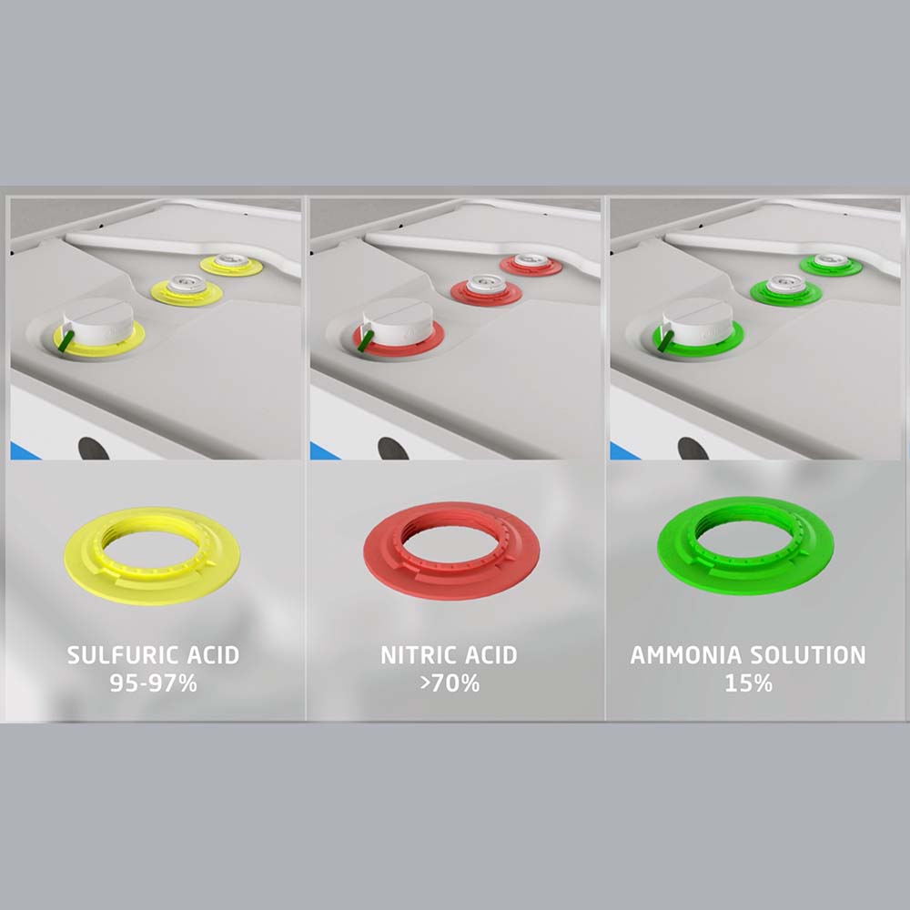 DIP TUBE Coding and INSTALLATION SERVICE - Rikutec America